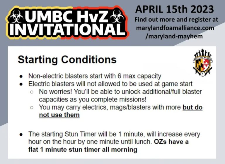 Maryland Mayhem HvZ Starting Limits Announcement | Blaster Hub